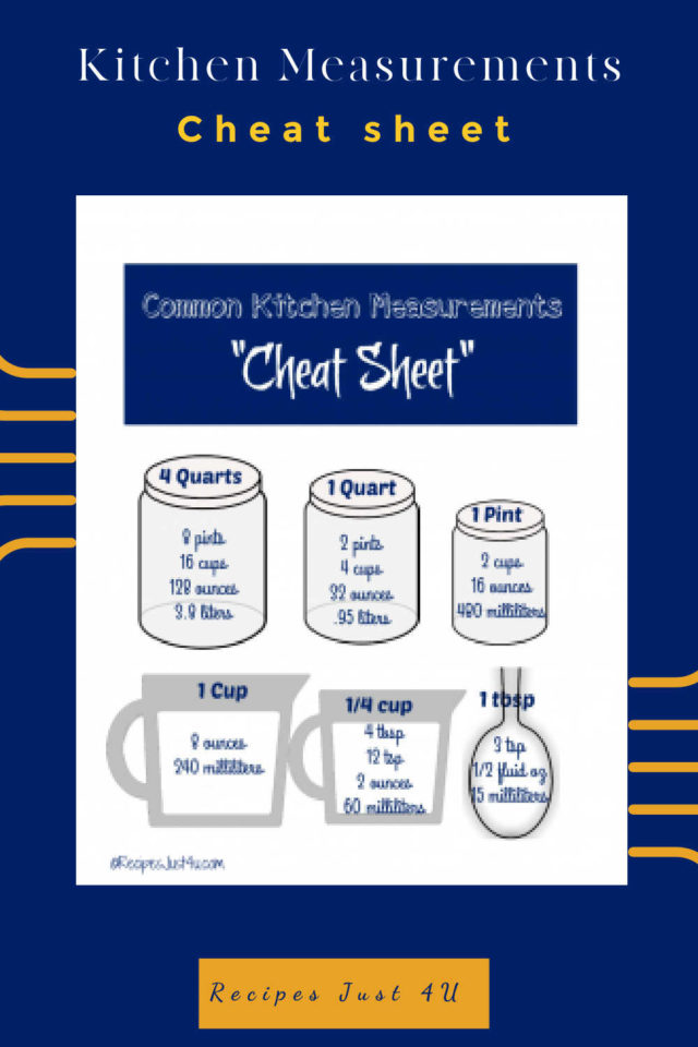 Kitchen Measurements Cheat Sheet Free Printable